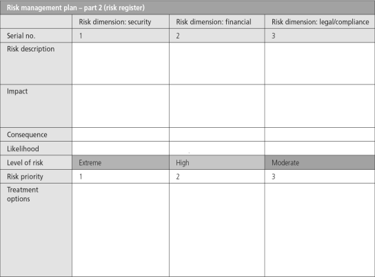 Asset Institute - Optimise Sustain Transform